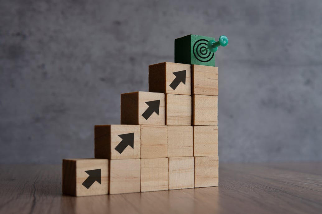 How to Create a Capability Framework That Scales