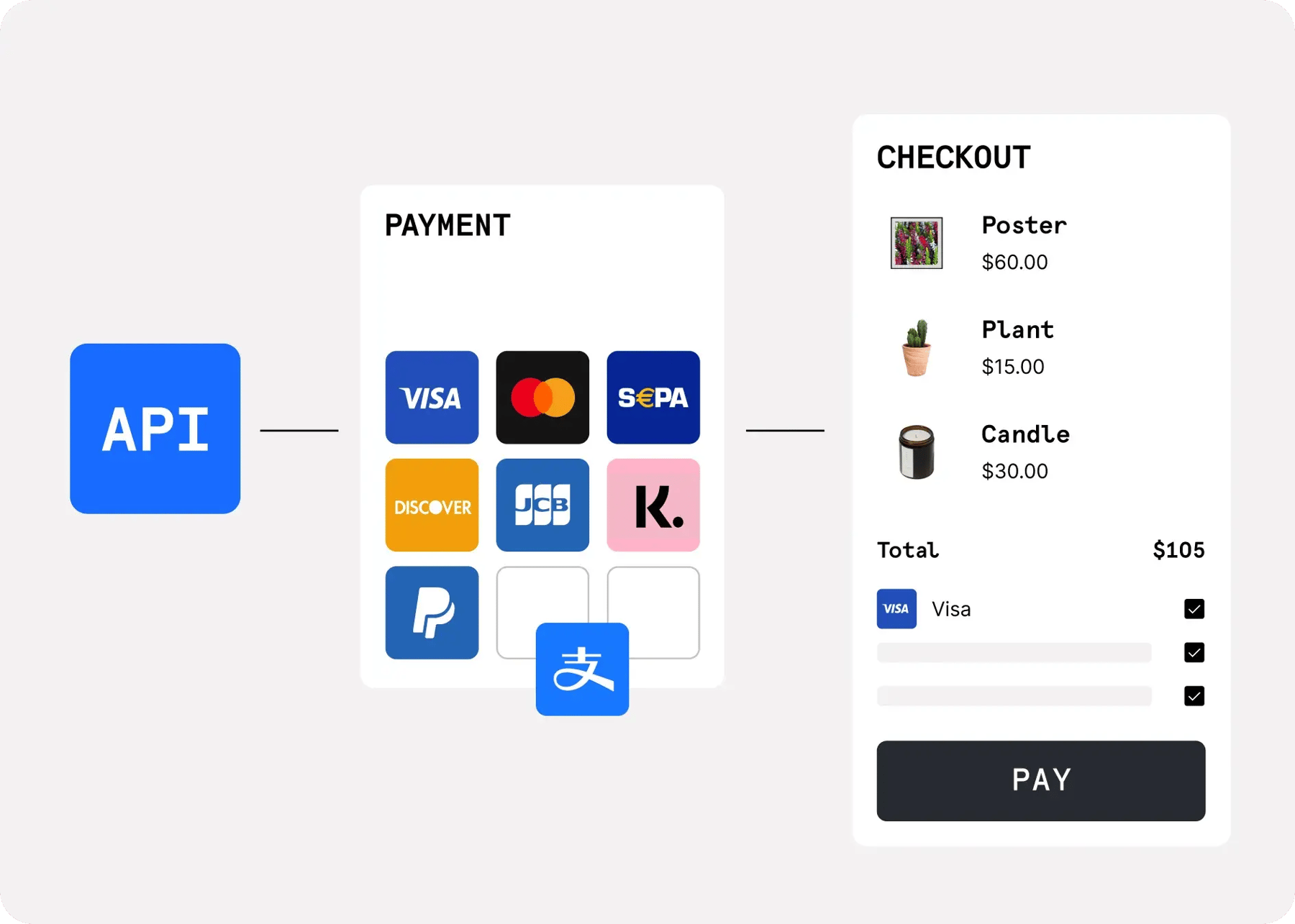 I Evaluated the 6 Best Payment Processing Software for 2025