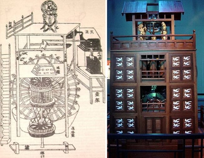 History of Robotics and Robots: From 1900 till Now