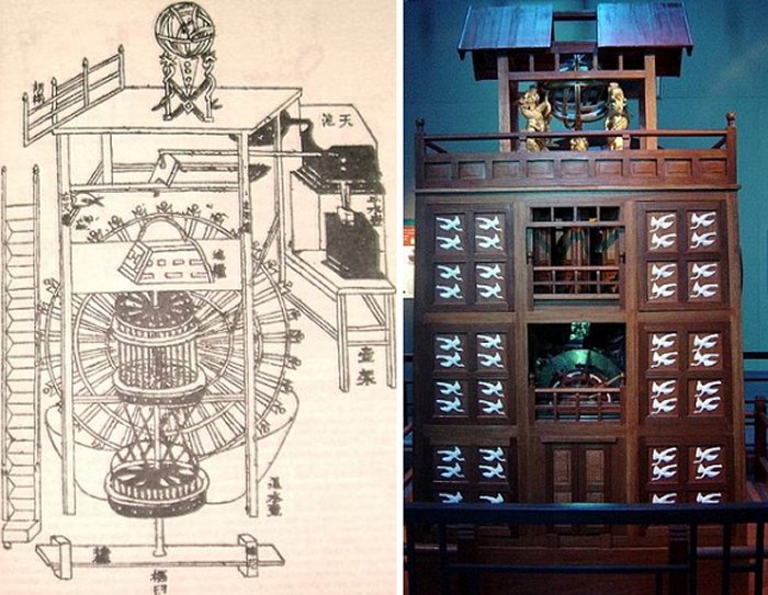 History of Robotics and Robots: From 1900 till Now