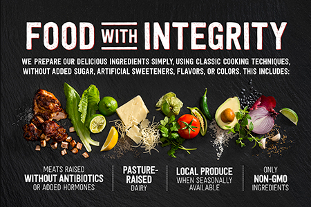 Awesome Brand Positioning Statement Examples (+Template)
