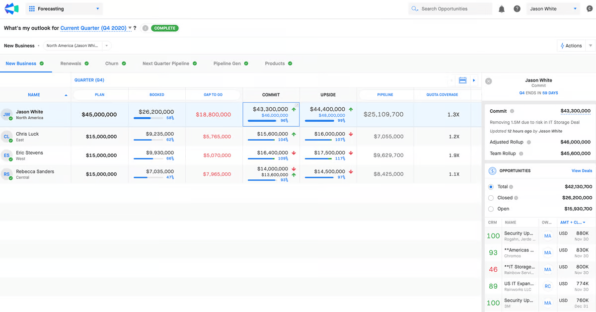 10 Best Sales Engagement Software I Tested for Closing Faster