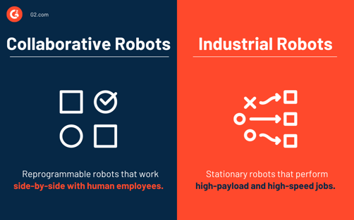What Is a Cobot? New Age of Automation and Collaboration