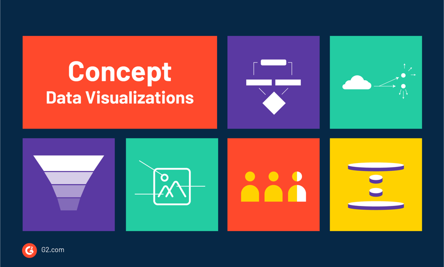 67 Types of Data Visualizations: Are You Using the Right One?