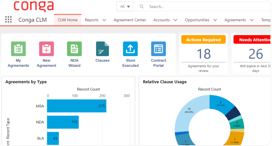 Best Contract Lifecycle Management Software in 2025: My Top 7 Picks