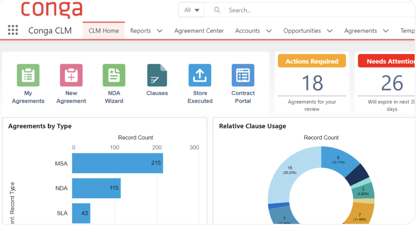 Best Contract Lifecycle Management Software in 2025: My Top 7 Picks