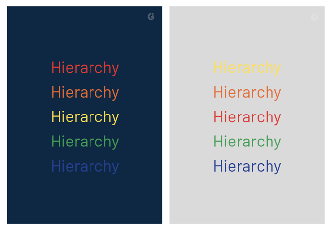 Visual Hierarchy: Principles and Patterns