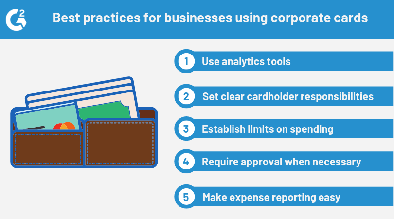 Corporate Credit Card Basics and Proven Best Practices