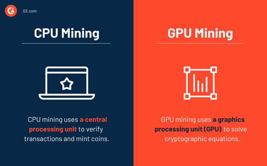 What Is CPU Mining? How to Use Your Idle Computing Power