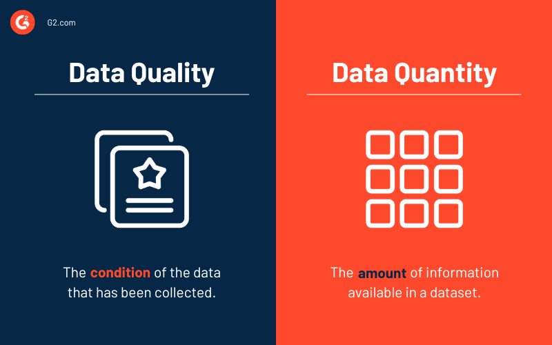 Elevate With Quality Data: Tips for Crafting and Maintaining Strong ...