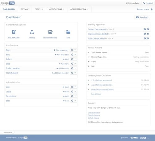 8 Best Open-source CMS for Creating a Strong Website