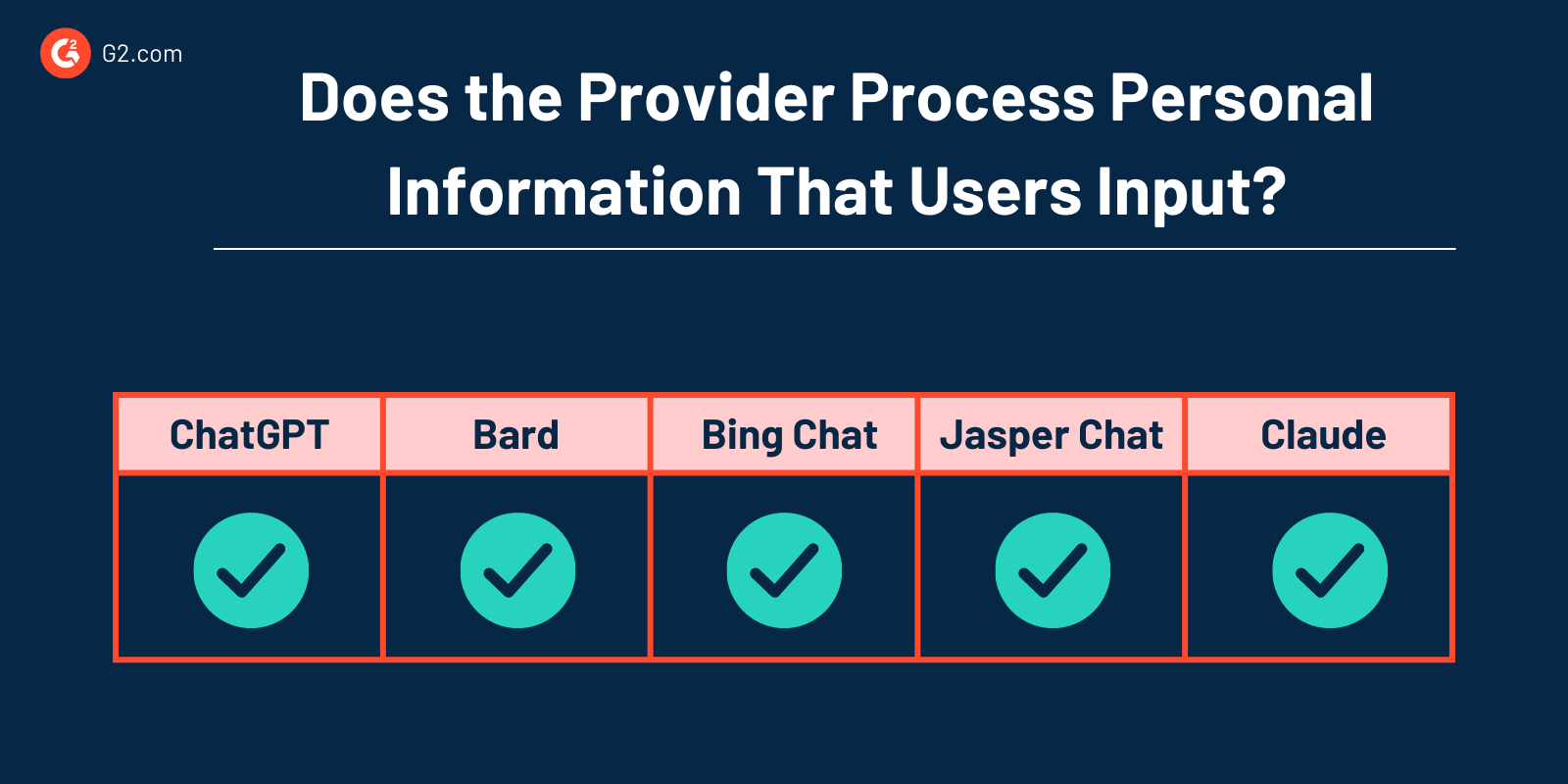 Before Signing an AI Tool Agreement, Learn About These Legal Components