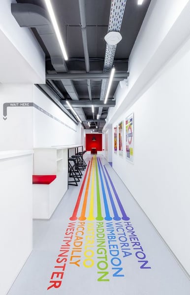 9 Types of Graphic Design Your Team Needs to Know About