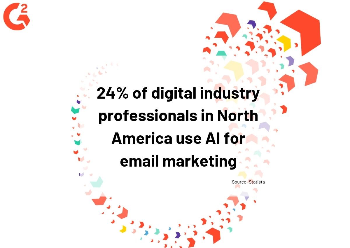 40+ Powerful Email Marketing Statistics You Should Know in 2019