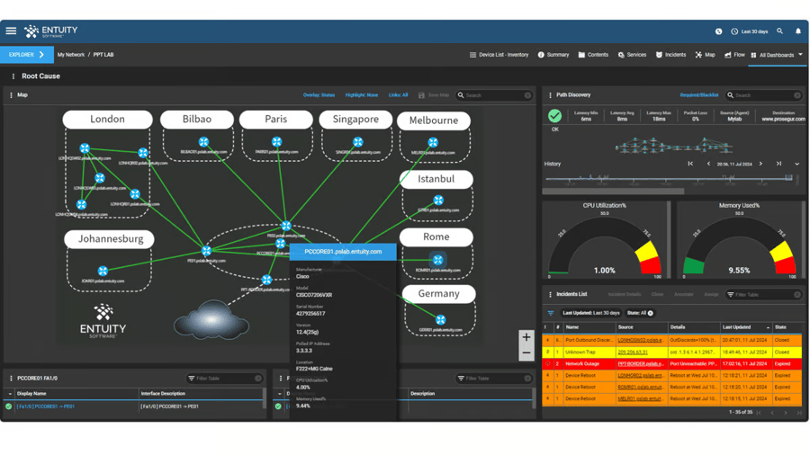 I Evaluated G2's 8 Best Network Monitoring Software