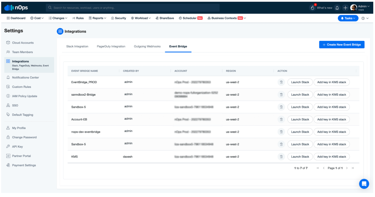 6 Business Continuity Management Platforms: My Evaluation