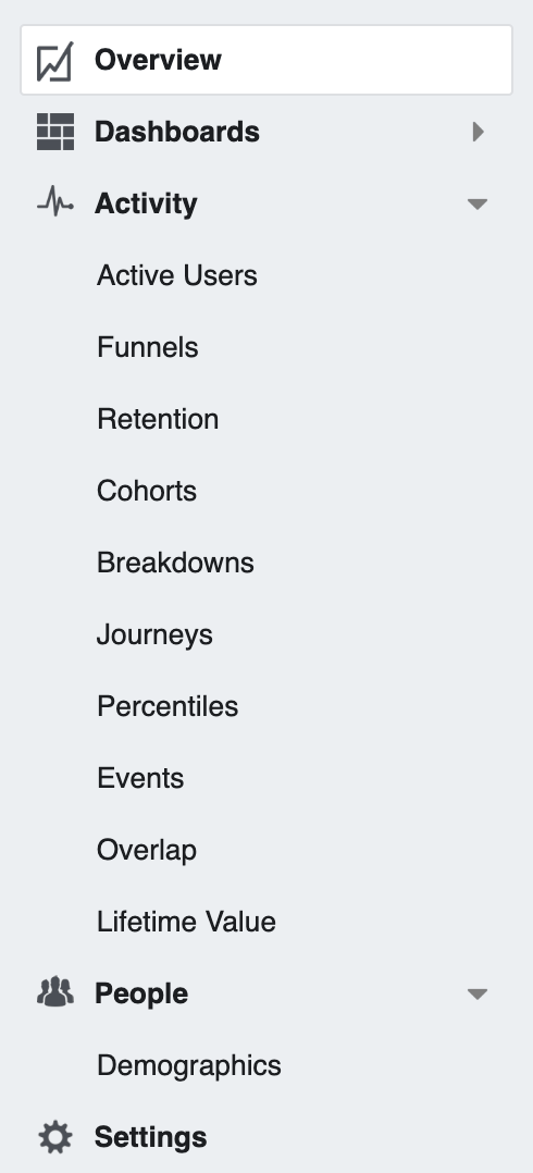 A Beginner's Guide to Facebook Analytics: Understanding Your Audience