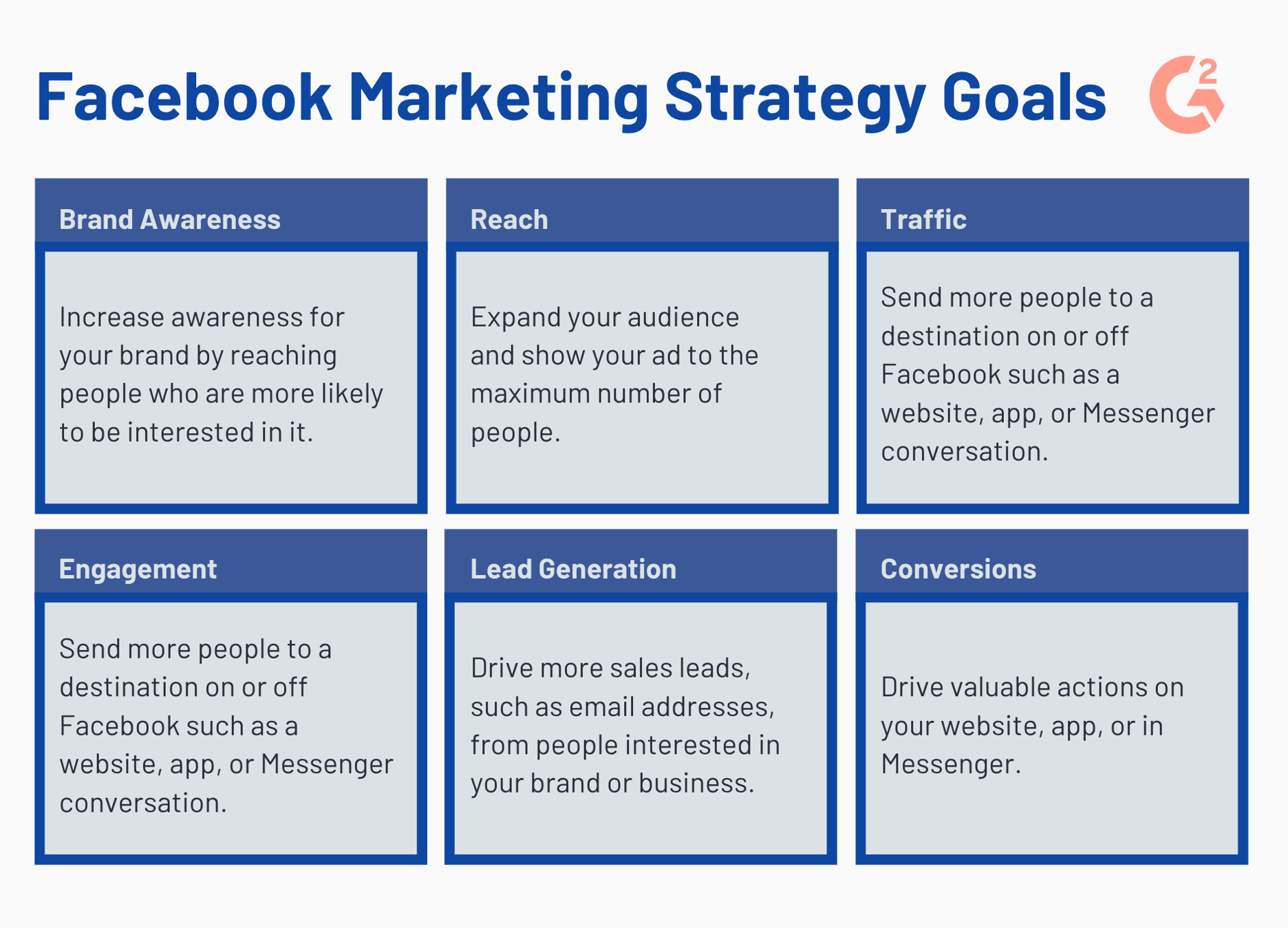 How You Can Create an Effective Facebook Marketing Strategy