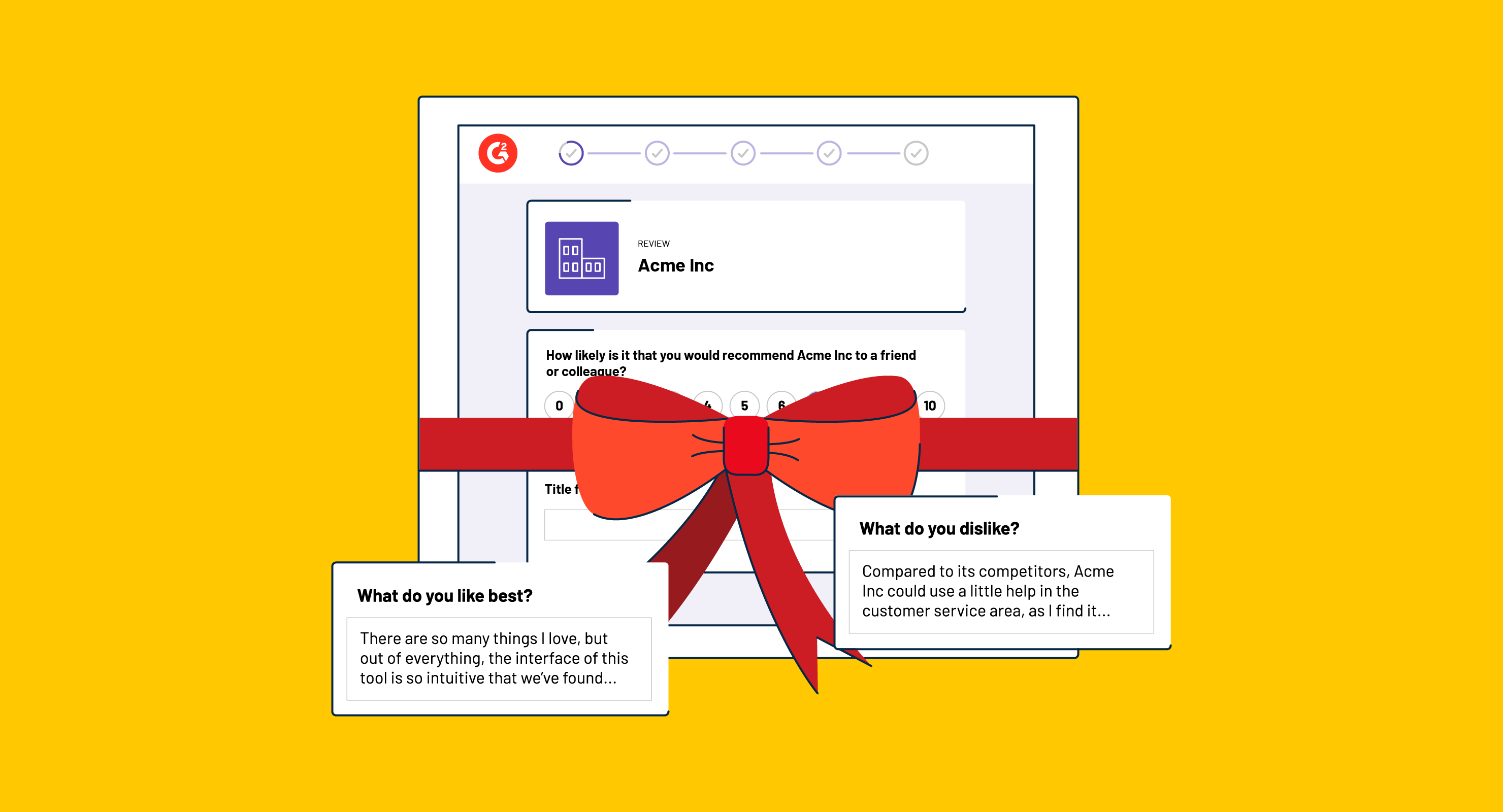 The Modern G2 Review Form: How Our Design Changes Benefit You