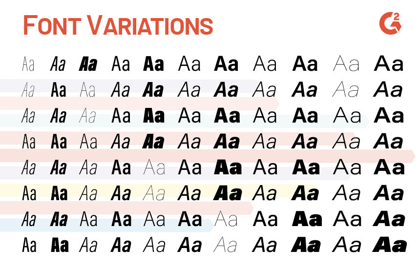 Typeface vs Font: The Real Difference
