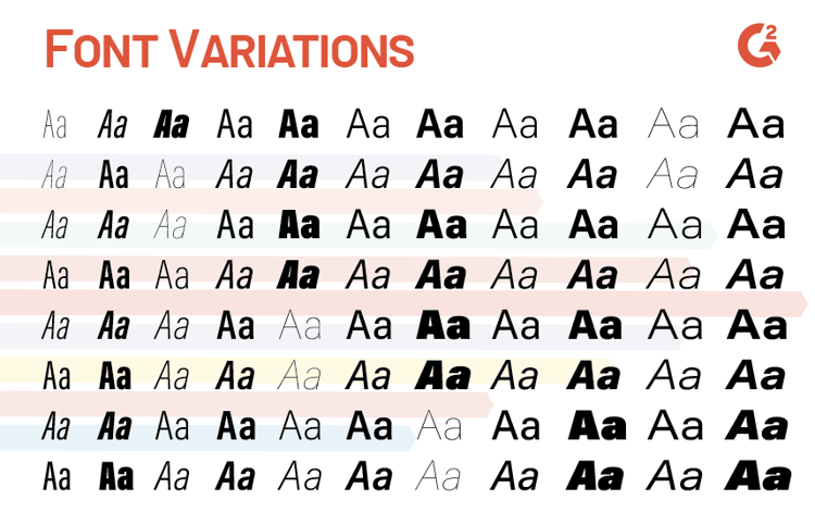 Typeface vs Font: The Real Difference