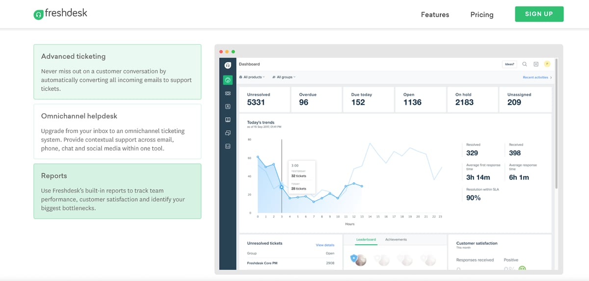15 Brilliant Landing Page Examples to Emulate in 2020