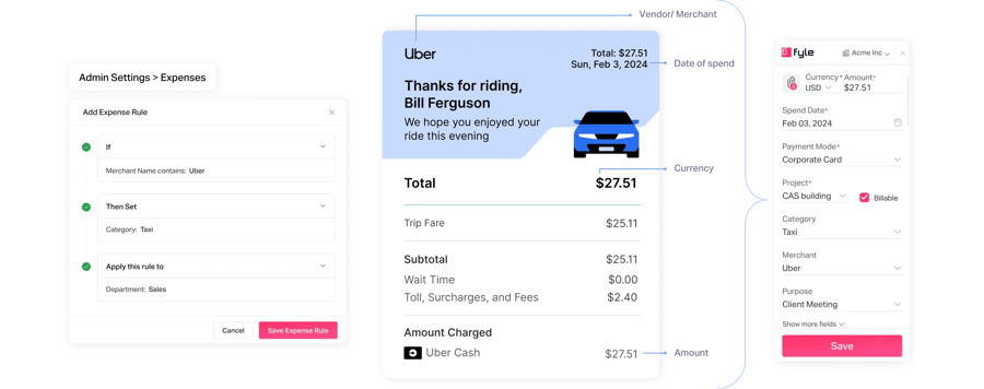 I Evaluated 9 Best Expense Management Software, Go Try Them