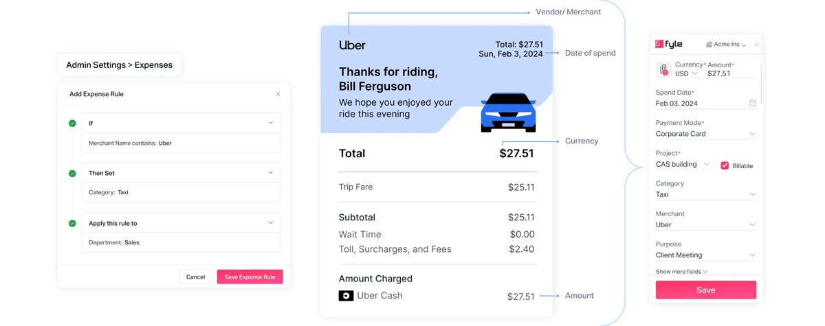 I Evaluated 9 Best Expense Management Software, Go Try Them