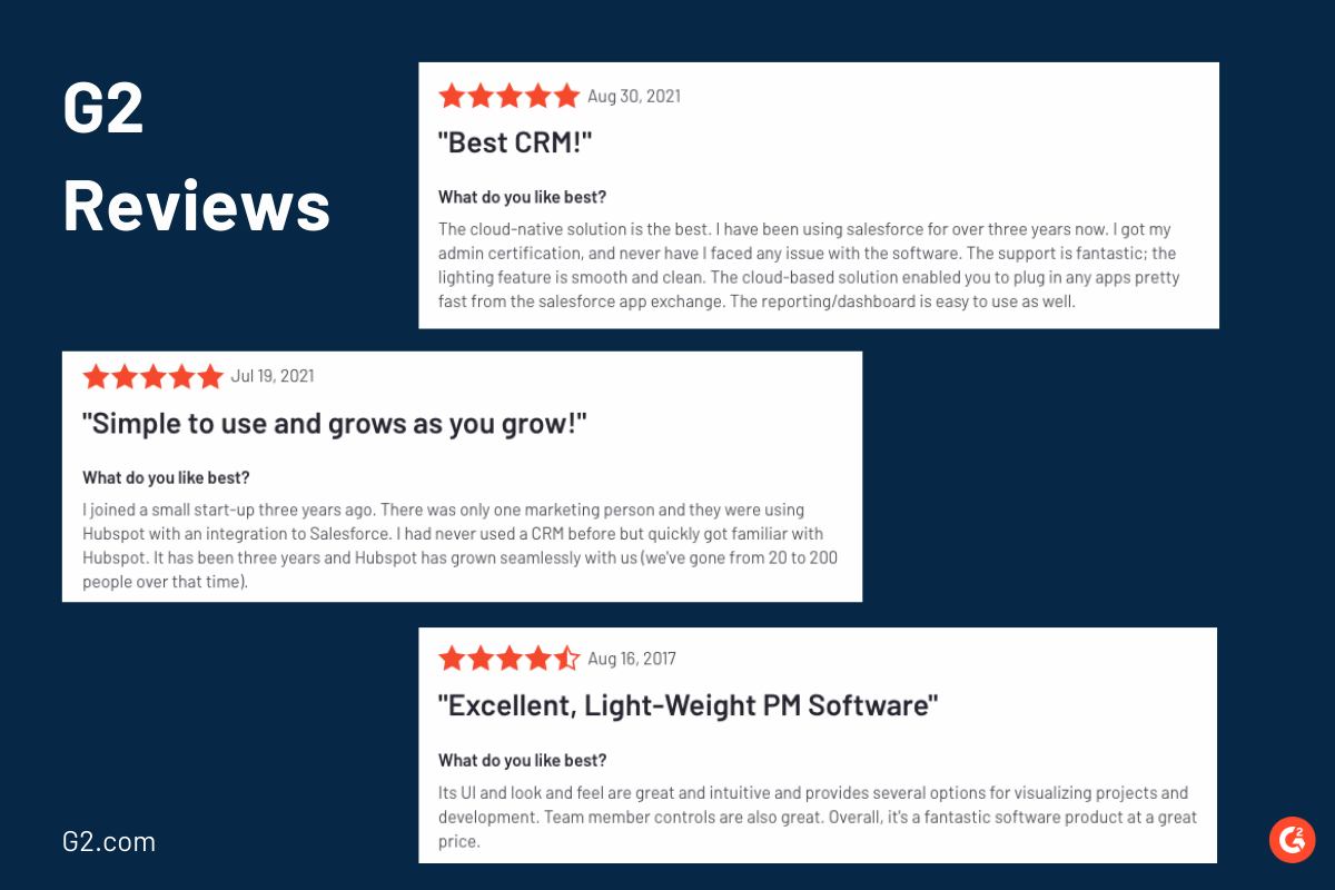 Why SaaS Review Sites Are Crucial to Your Online Review Strategy