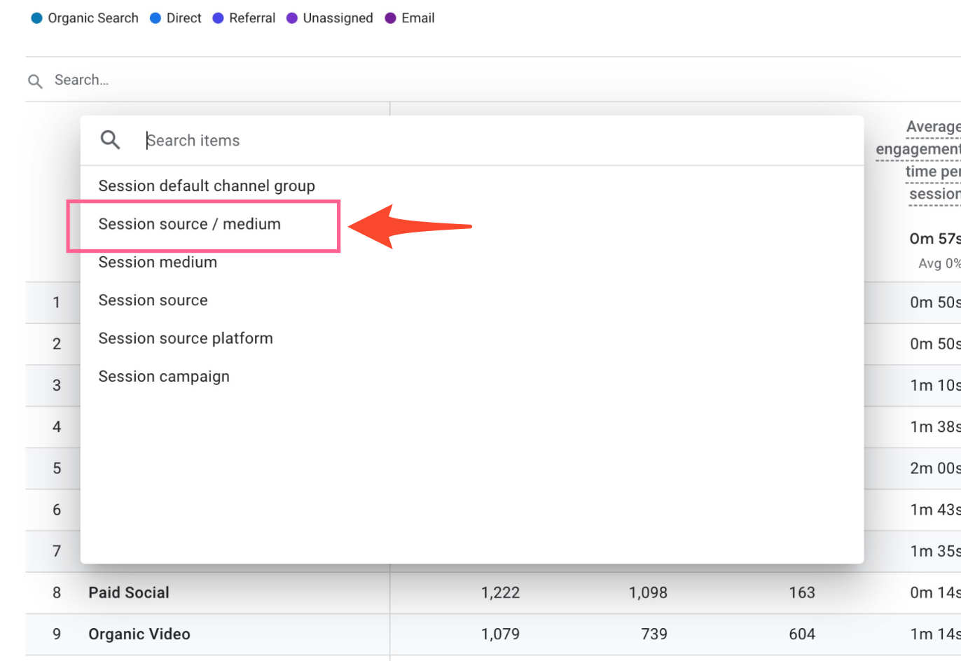 How to Prove G2 Drives Relevant, Qualified Buyers to Your Website