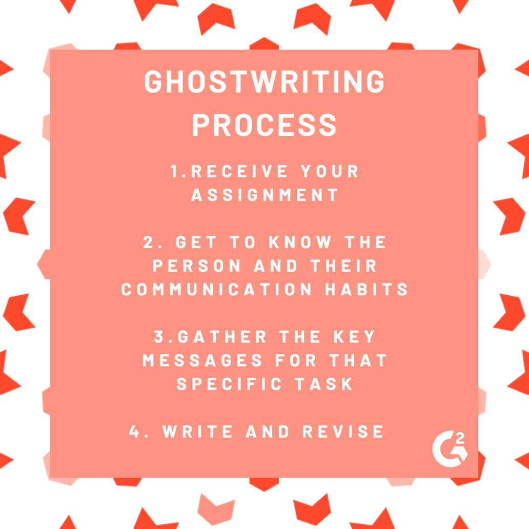 Ghostwriting for the CEO: Not as Spooky as It Sounds