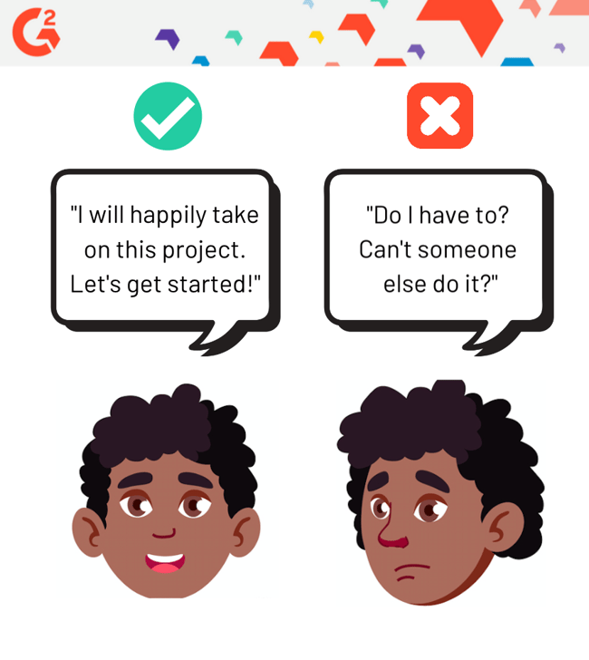 Nonverbal Communication: How to Communicate Without Speaking