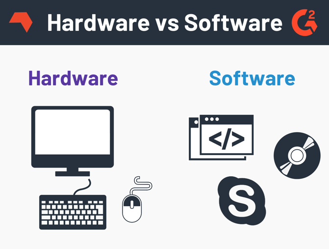 Hardware vs. Software: What’s the Difference?