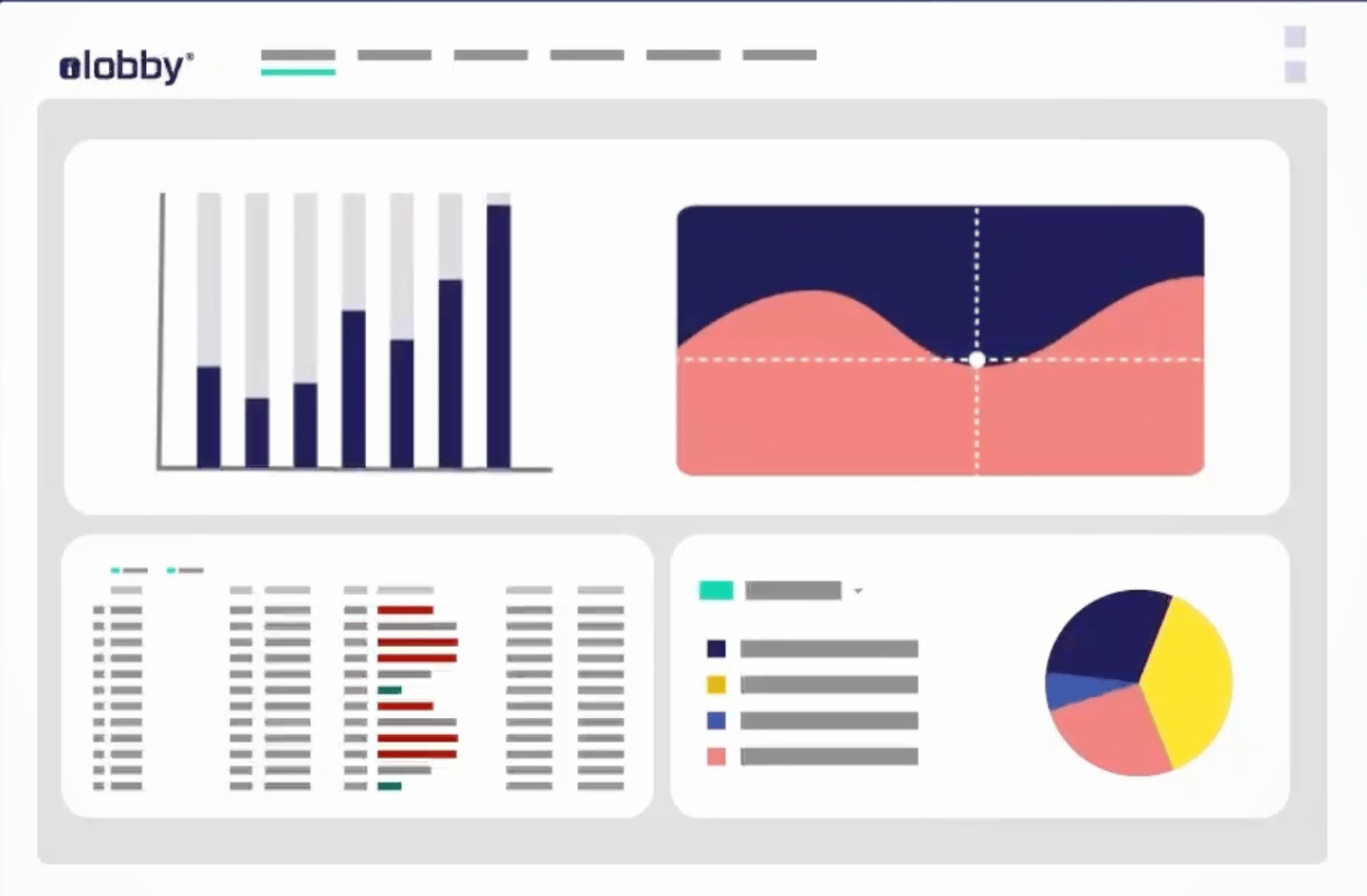 I Evaluated G2's 7 Best Visitor Management Software