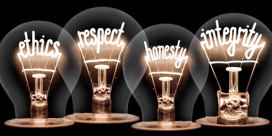 The Customer Service Philosophy Guide for 2020