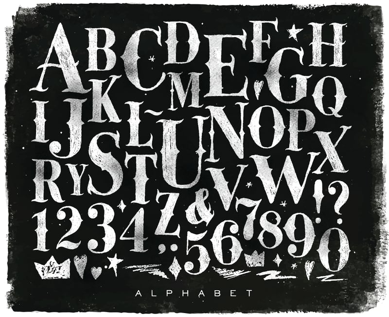 7 Must-Read Tips for How to Make Your Own Font