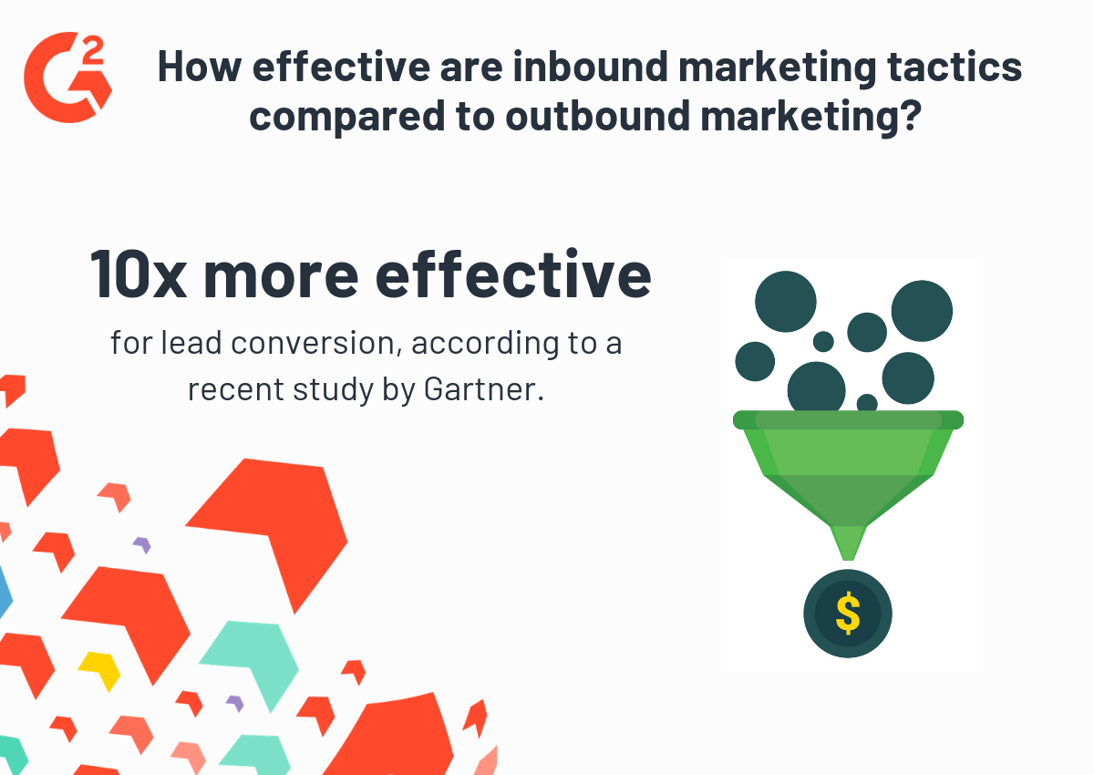 Inbound Marketing: Reel Your Audience in with This Strategy