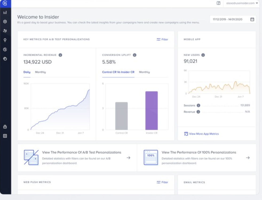 I Tried 9 Best Customer Data Platforms in 2025: What Works?