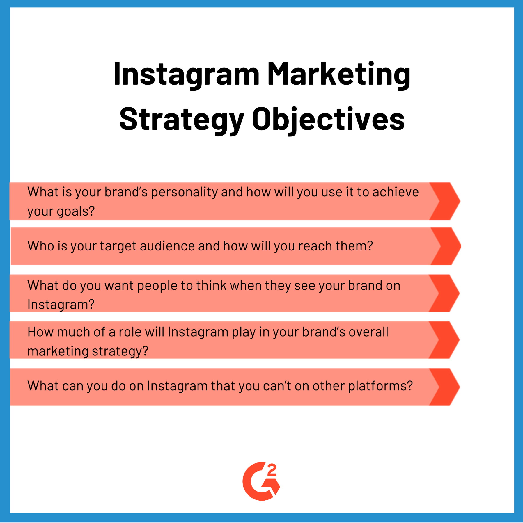 How to Create an Instagram Marketing Strategy That Works