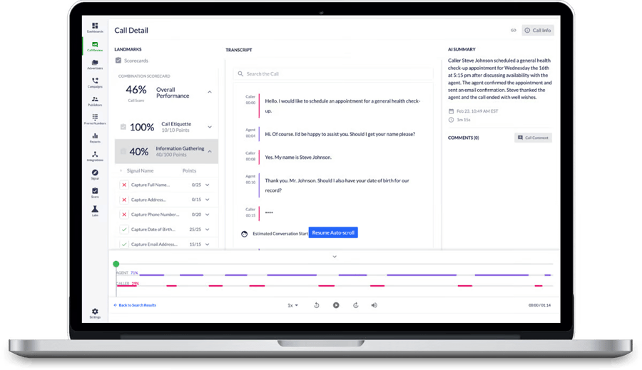Call Me Impressed: 8 Inbound Call Tracking Software I Evaluated