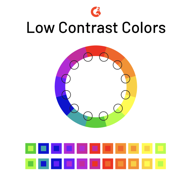 Color Contrast: For the Sake of Aesthetic and Accessibility