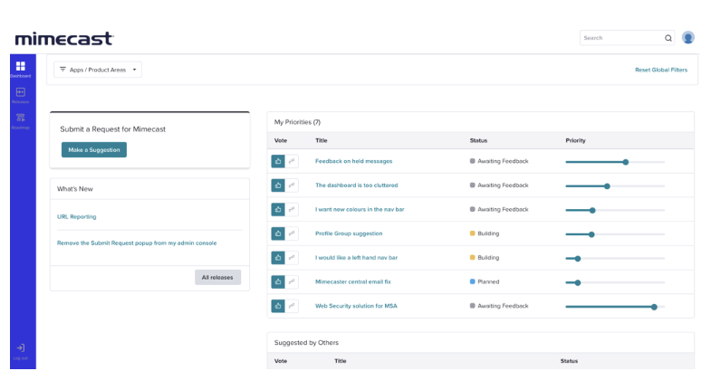 7 Best Threat Intelligence Tools: What Stood Out In My Analysis