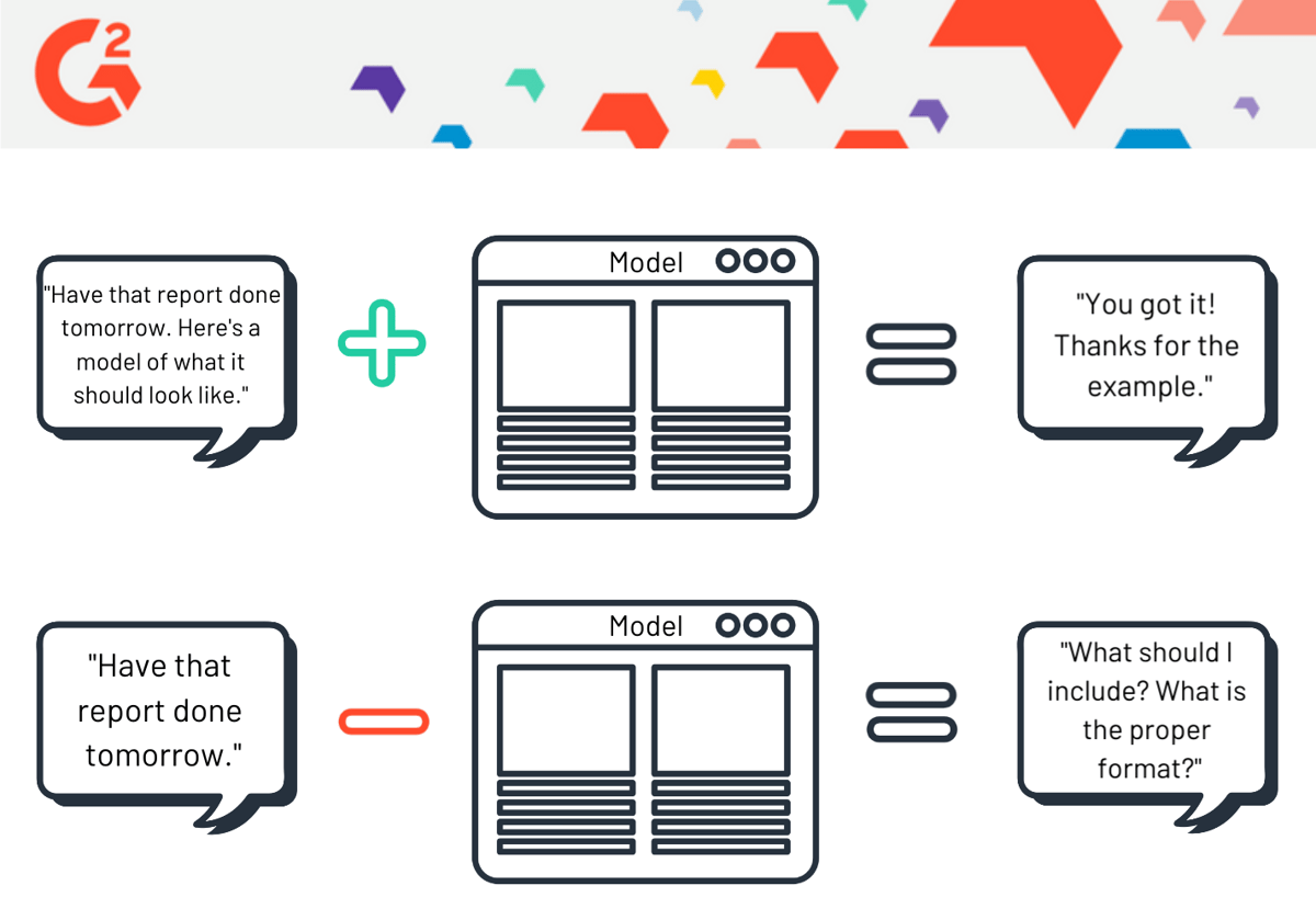 Show, Don't Tell: Your Guide to Visual Communication