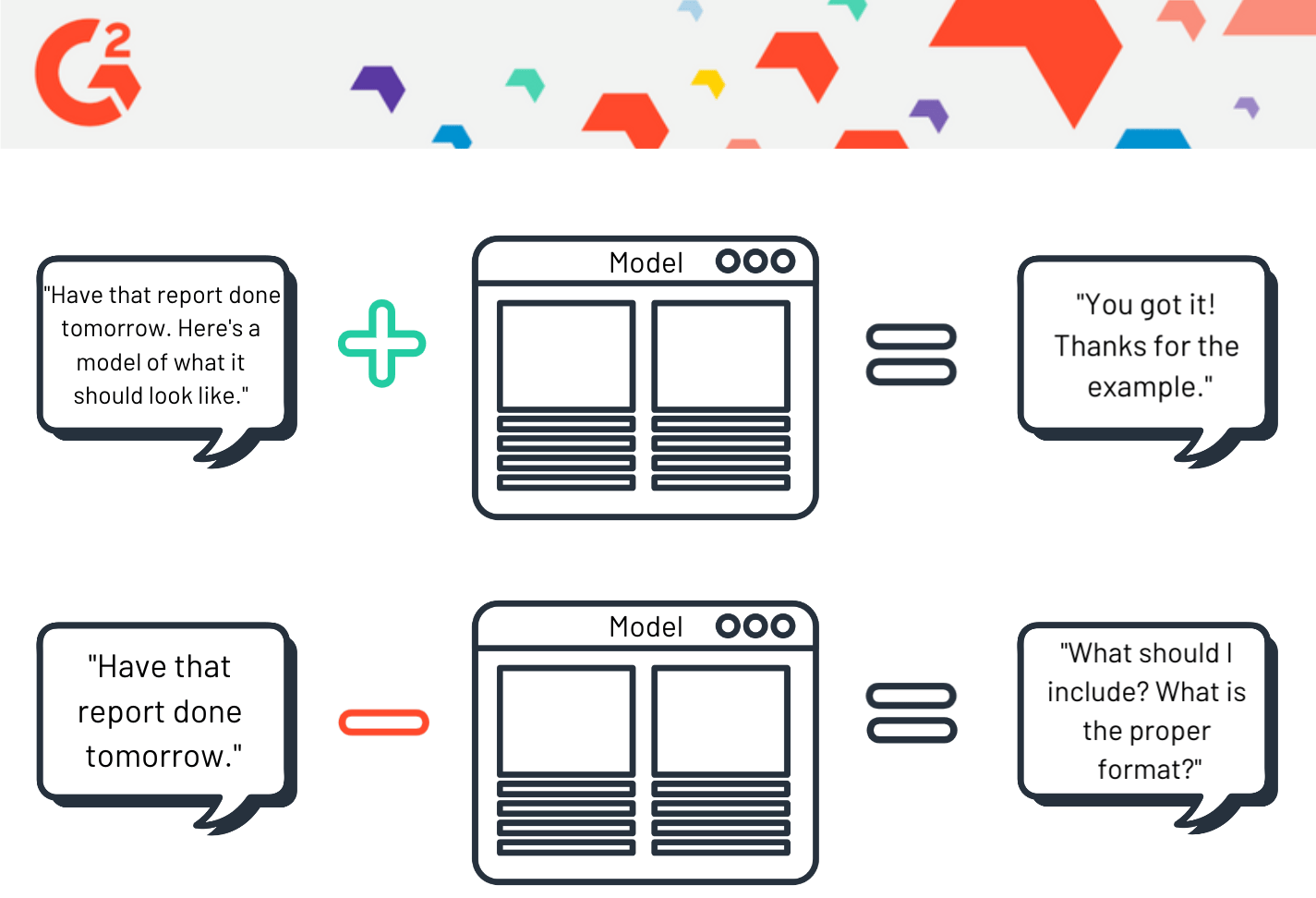 Show, Don't Tell: Your Guide to Visual Communication