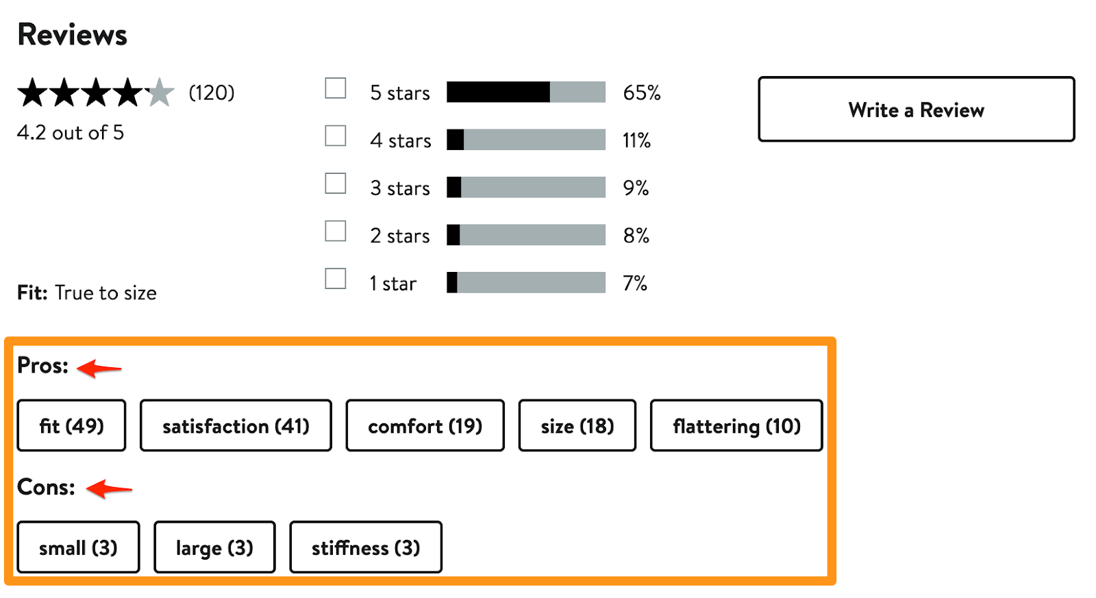 Streamline Product Discovery With Pros and Cons
