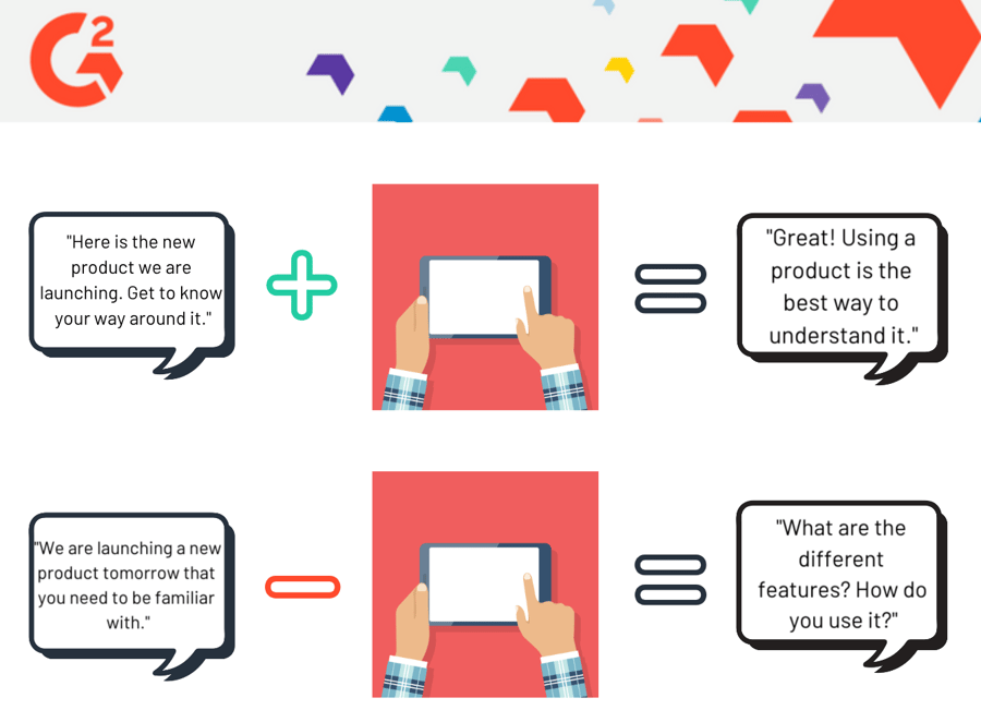 Show, Don't Tell: Your Guide to Visual Communication