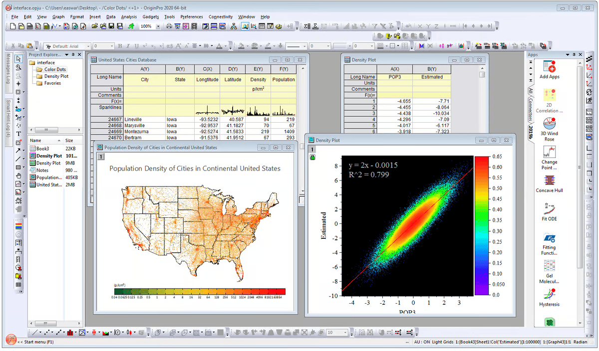 8 Best Statistical Analysis Software That You Can't Ignore