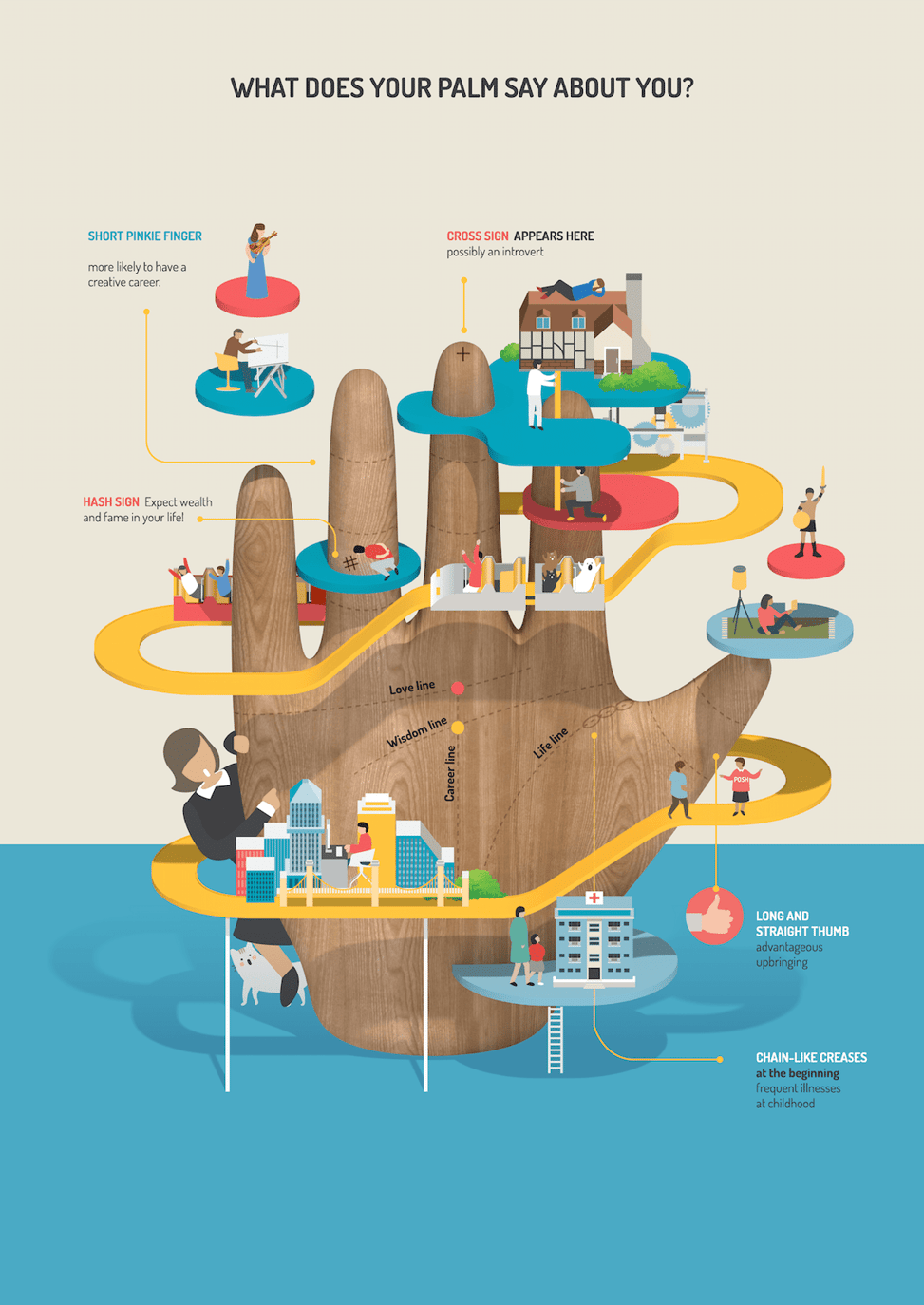 9 Types of Graphic Design Your Team Needs to Know About