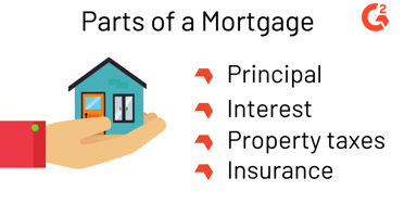 What Is a Mortgage? The Basics of a Home Loan