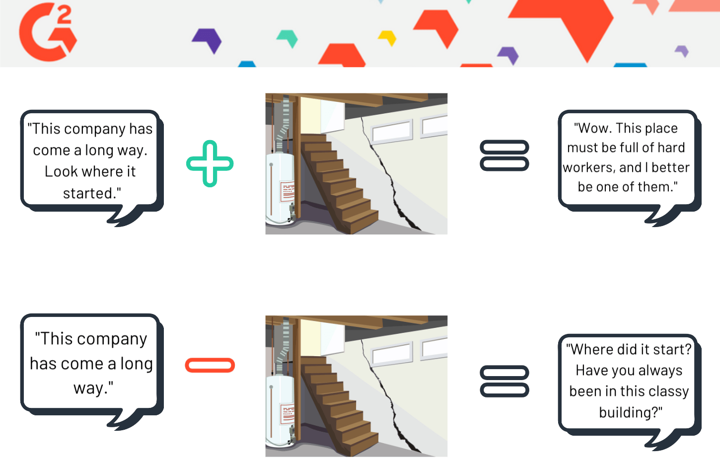 Show, Don't Tell: Your Guide to Visual Communication